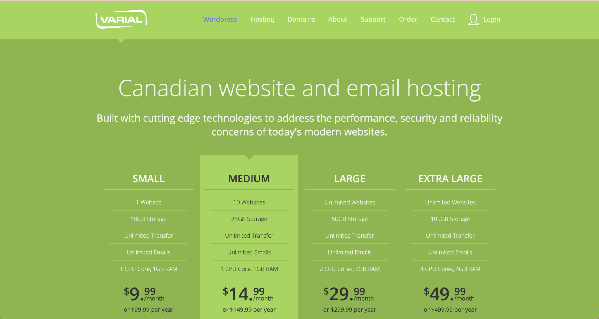 Design Your Own Website Easily without Knowing How to Code